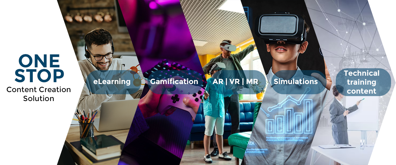 Best custom content creation solution| Learning and Development Content ...