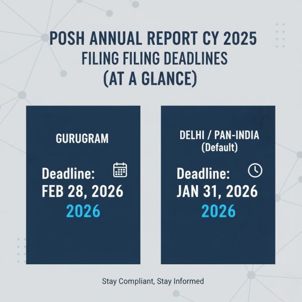 POSH Training for Employees in Delhi NCR | GrowthSource